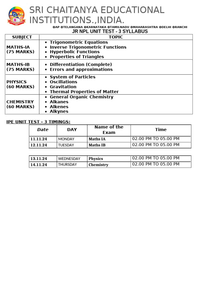 11-11-2024 To 14-11-24 JR NPL - Ipe Unit Test-3 - Syllabus | PDF