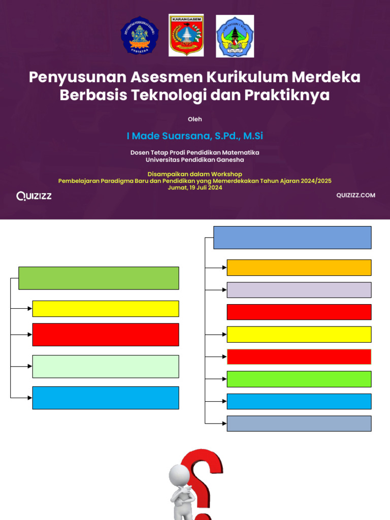 Penyusunan Asesmen Kurikulum Merdeka Berbasis Teknologi Dan Praktiknya ...