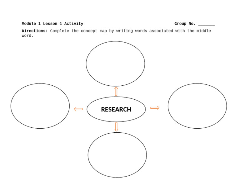 Module 1 - Lesson 1 Group Activity | PDF