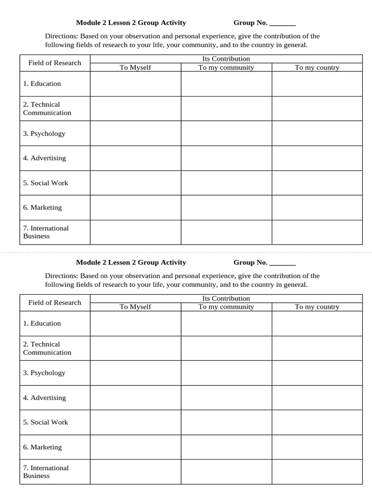 Module 2 Lesson 2 Group Activity | PDF