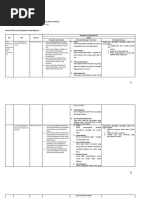 Materi 1-Panduan User SMK - Aksi Bisa - Joss | PDF