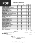 Final Class List | PDF | Self-Improvement | Wellness