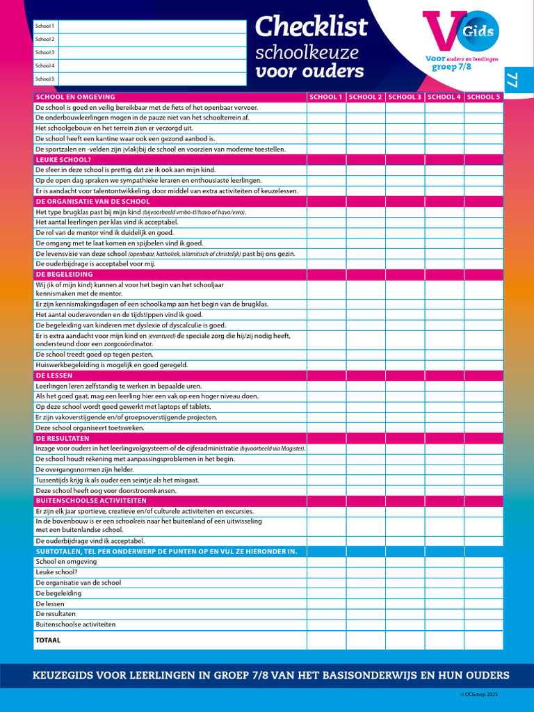 Checklist VO Gids 2025 Voor Ouders | PDF