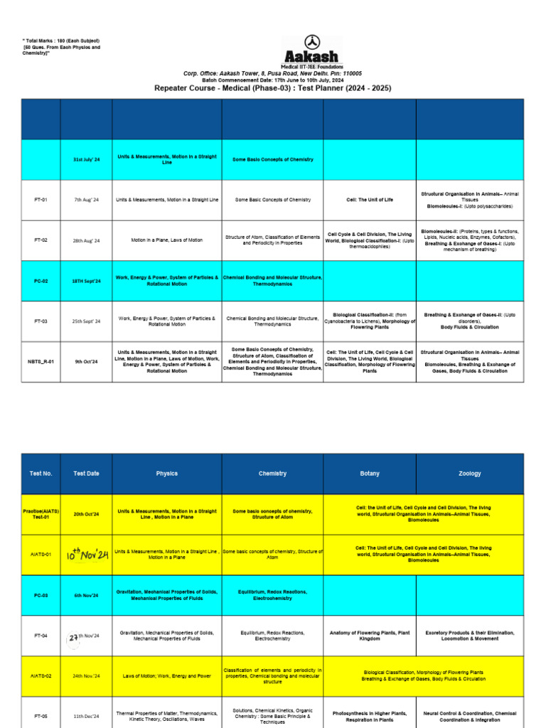 RM - Phase-3 - Test Series Schedule - 241011 - 065811 | PDF | Chemistry ...