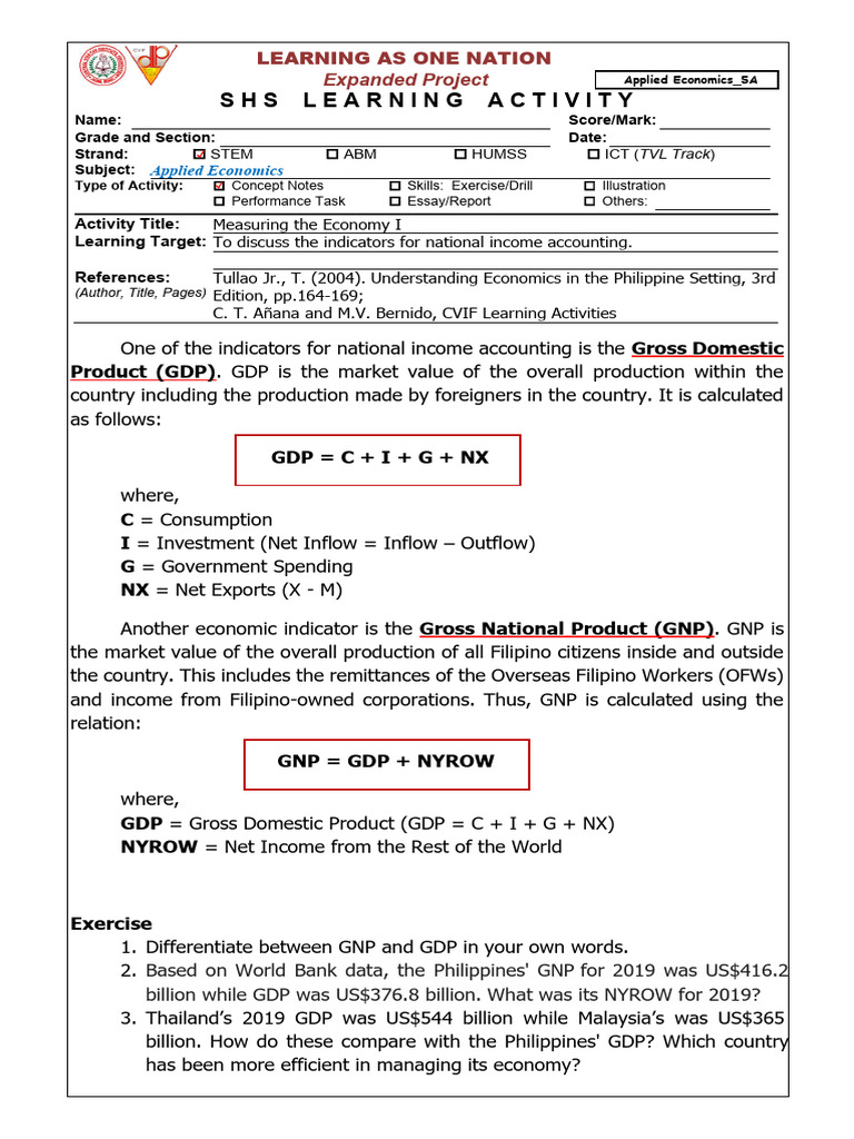 Applied Econ LAS 5A Measuring the Economy - GDP and GNP | PDF