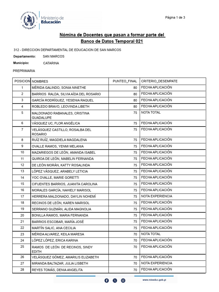 PREPRIMARIA | PDF