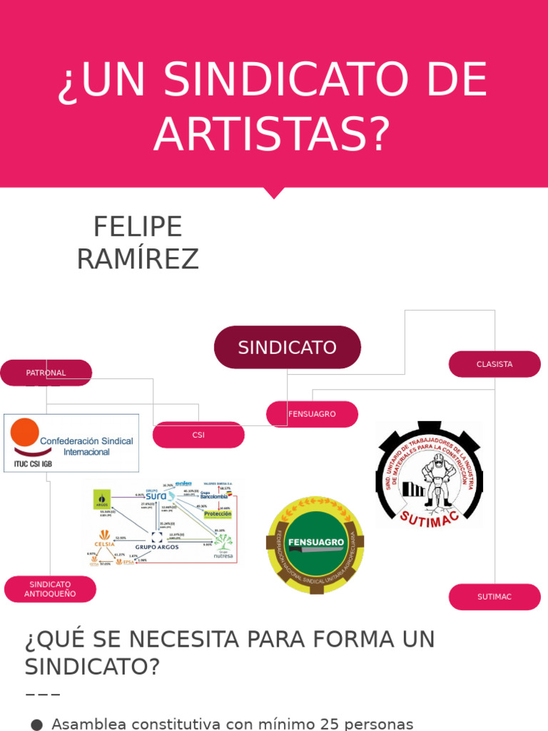 Sindicato de Artistas: Fundamentos y Necesidades | PDF | Sindicato ...