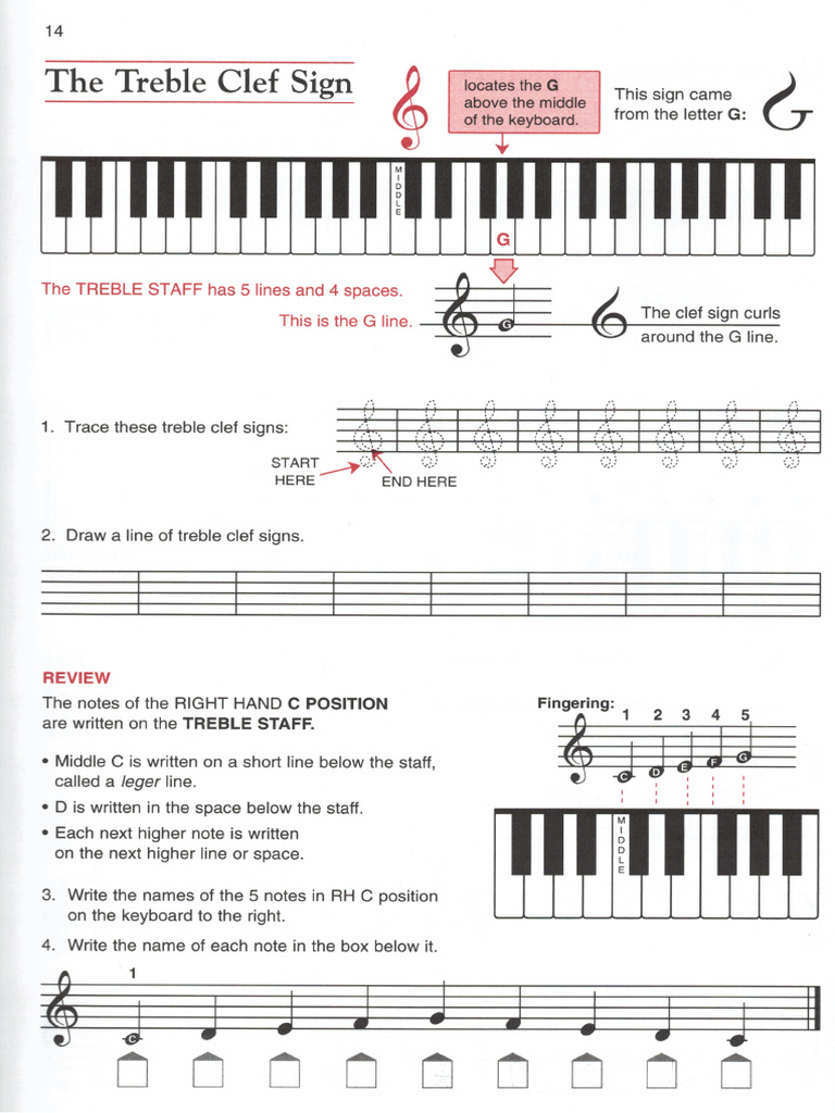 Alfred Treble Clef Pages | PDF