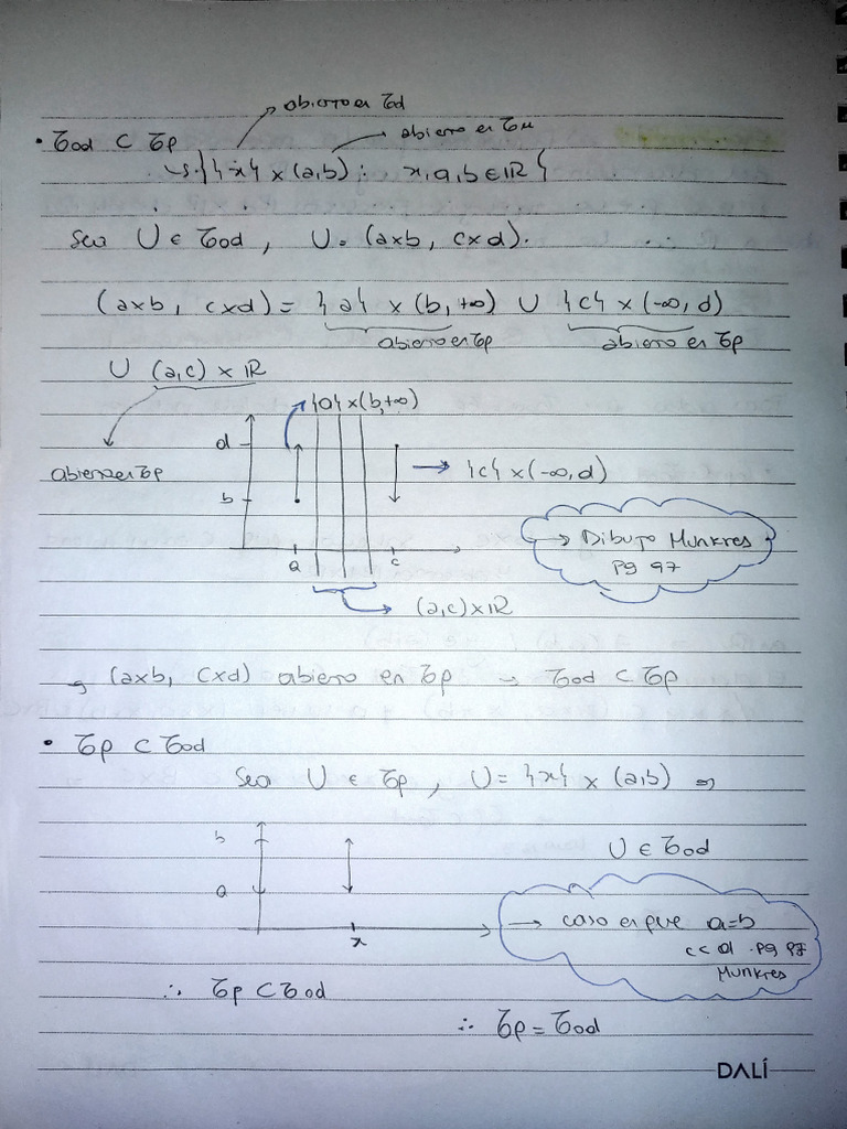 Adobe Scan 17 Abr. 2024 | PDF