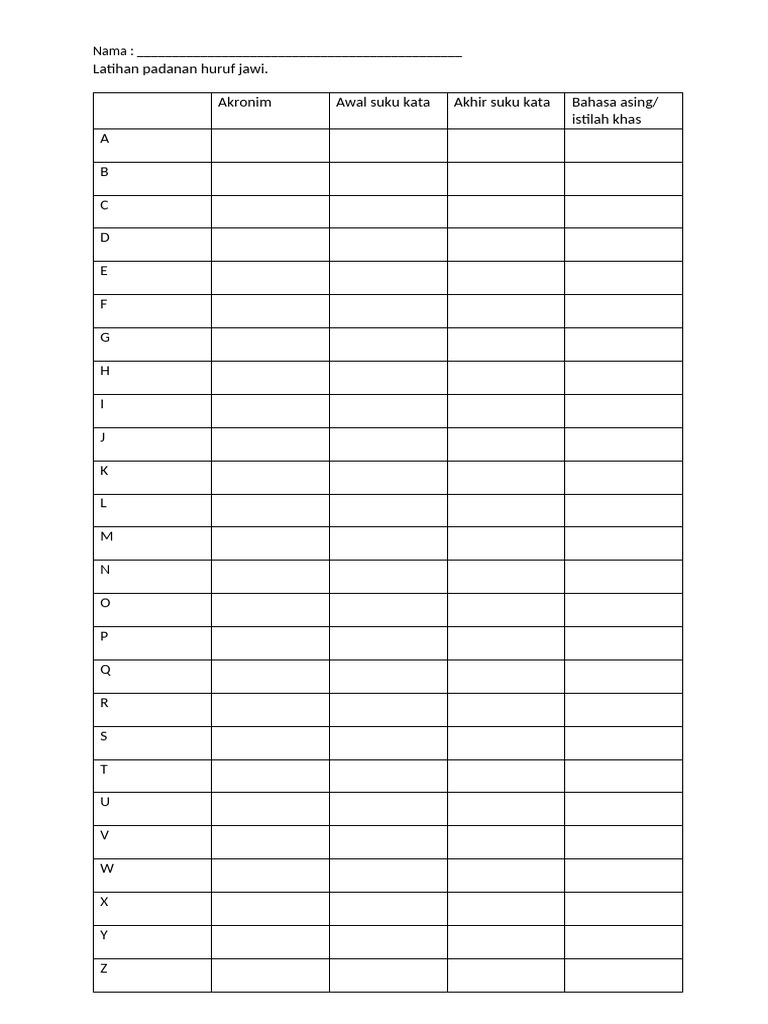Latihan Padanan Huruf Jawi | PDF
