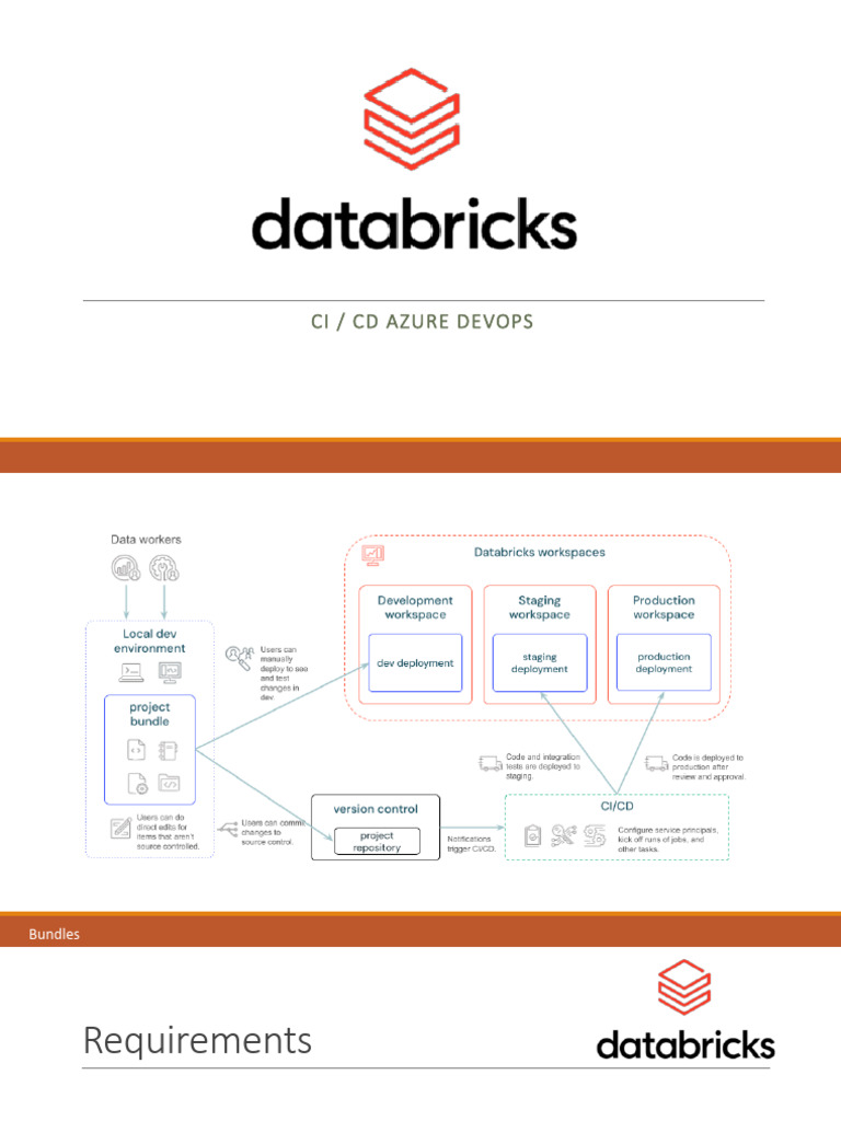 CI CD Databricks Azure Devops - PPT F57c8ce4 b7d5 451c 9f23 B7d8be899f26 | PDF | Ingeniería de ...