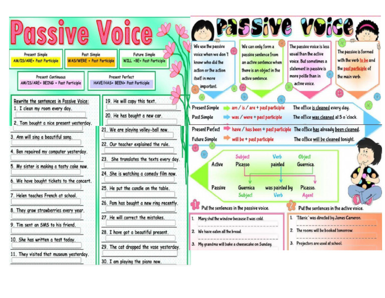 Passive and Active Voice | PDF