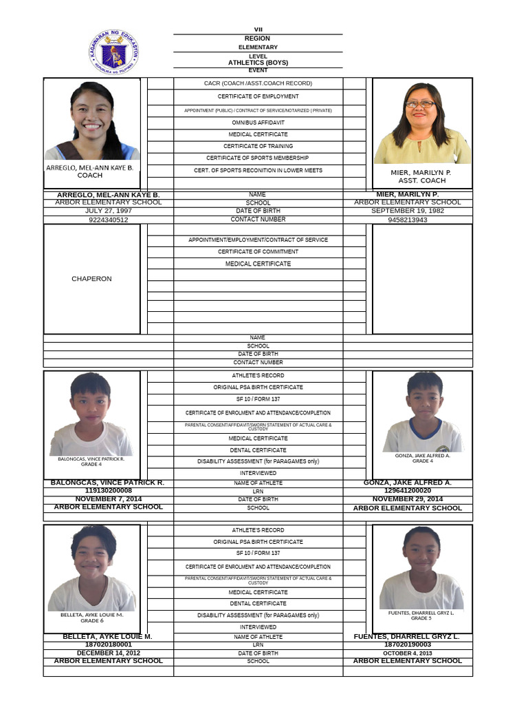 2024 Photo Gallery Elem Sec 1 | PDF | Affidavit | Legal Procedure