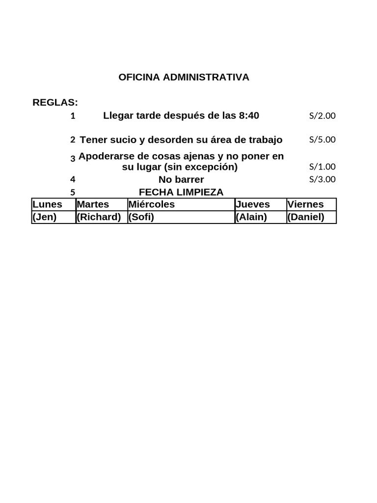 Reglas de Oficina | PDF