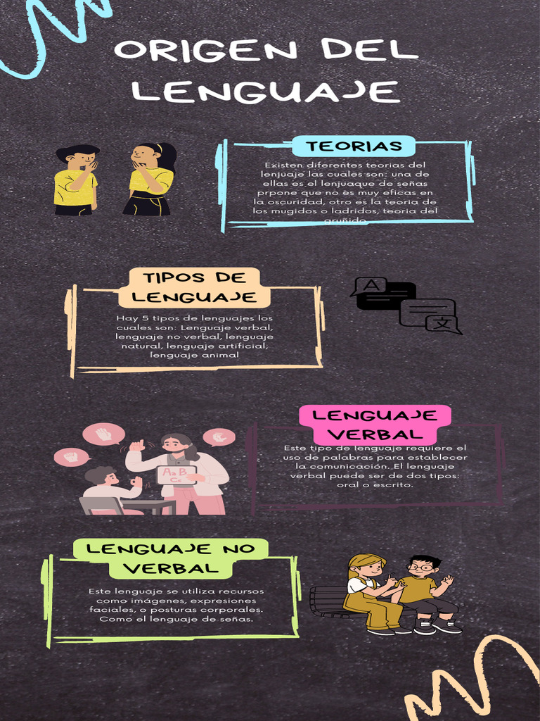 Tipos y Teorías del Lenguaje | PDF | Comunicación | Semiótica