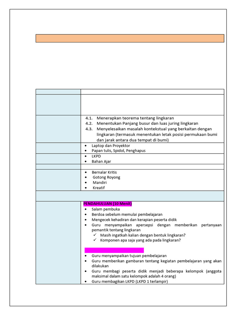 Modul Matematika Iht | PDF