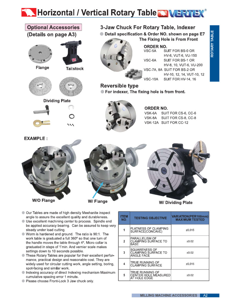Optional rotary table | PDF