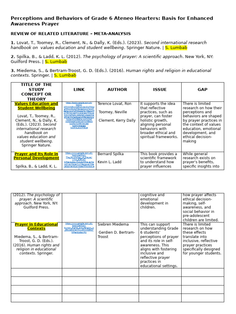 Meta-Analysis RRL | PDF | Prayer | Awareness