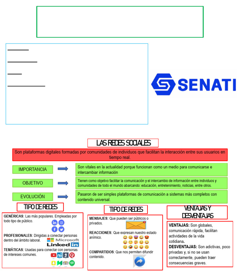TAREA N°2 TECNICAS DE LA COMUNICACIÓN | PDF | Informática | Comunicación TAREA N°2 TECNICAS DE LA COMUNICACIÓN | PDF | Informática | Comunicación