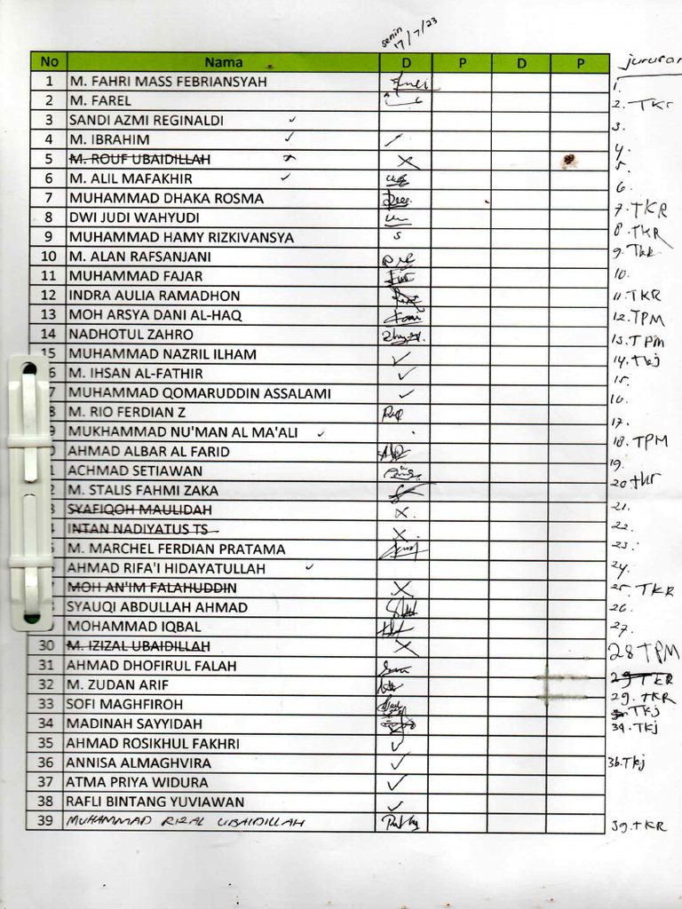Absensi Siswa MPLS | PDF