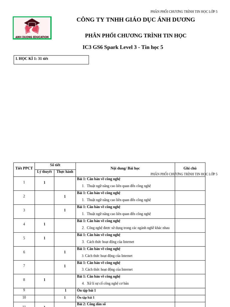 Chương trình Tin học IC3 GS6 Spark Level 3 - Tin học 5 | PDF