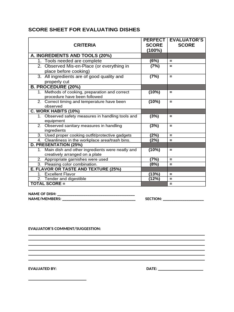Performance Task Rubric | PDF