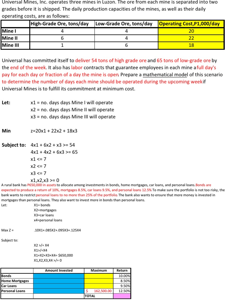 Determining the Optimal Production Levels of Table Types to Maximize ...