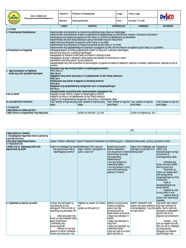 DLL_ESP6_Q2_W1 | PDF
