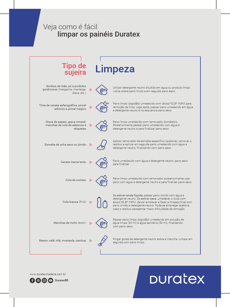 Manual de Limpeza Revestidos Duratex 1 2 1 Compressed 1 | PDF