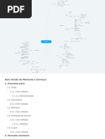 Método VTSD: Vendas Diárias Automatizadas | PDF | Publicidade | Marketing