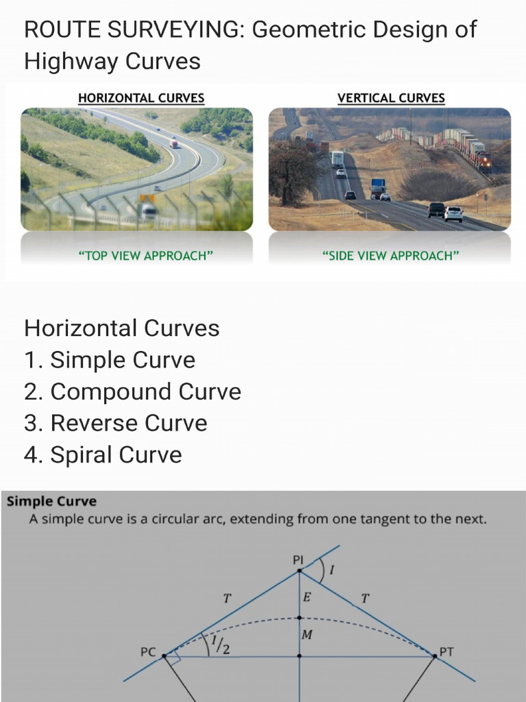 Simple Curves | PDF