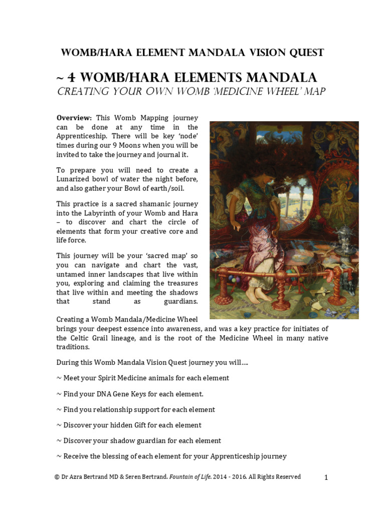 4 Womb - Hara Elements Mandala Mapping-2 | PDF