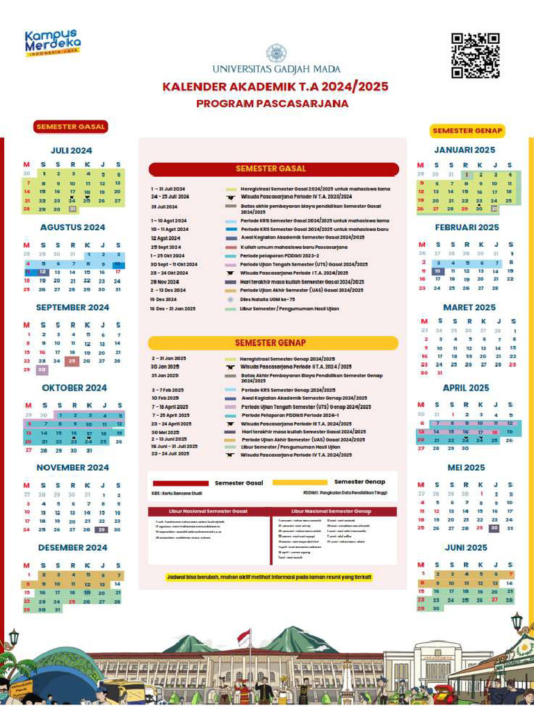 KALDIK UGM-2024-2025_Pascasarjana | PDF