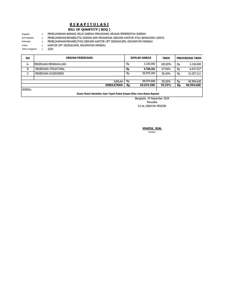 Rab Rehab Upt Mandau | PDF | Building Technology | Composite Material