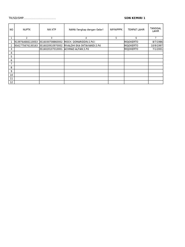 Contoh Format Pendataan Tamsil 2025 | PDF