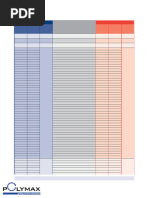 Oring Sizes BS1806 PDF | PDF