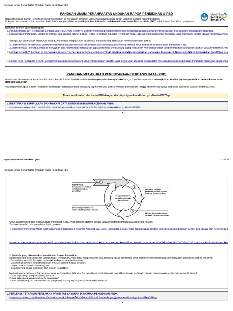 RAPOR-PBD-SDN-1-Gununglipung-20224288-2024 (1) | PDF
