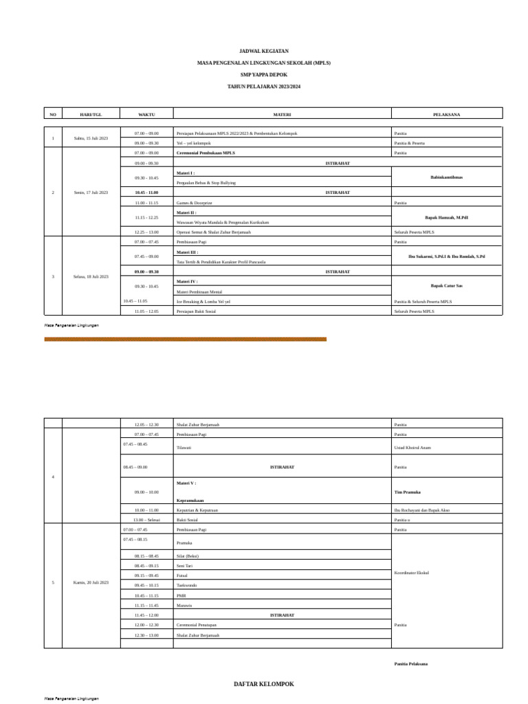 RUNDOWN MPLS 2022 (1) | PDF