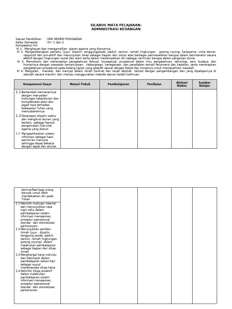 c3!2!12 Silabus Adm Keuangan Xii | PDF