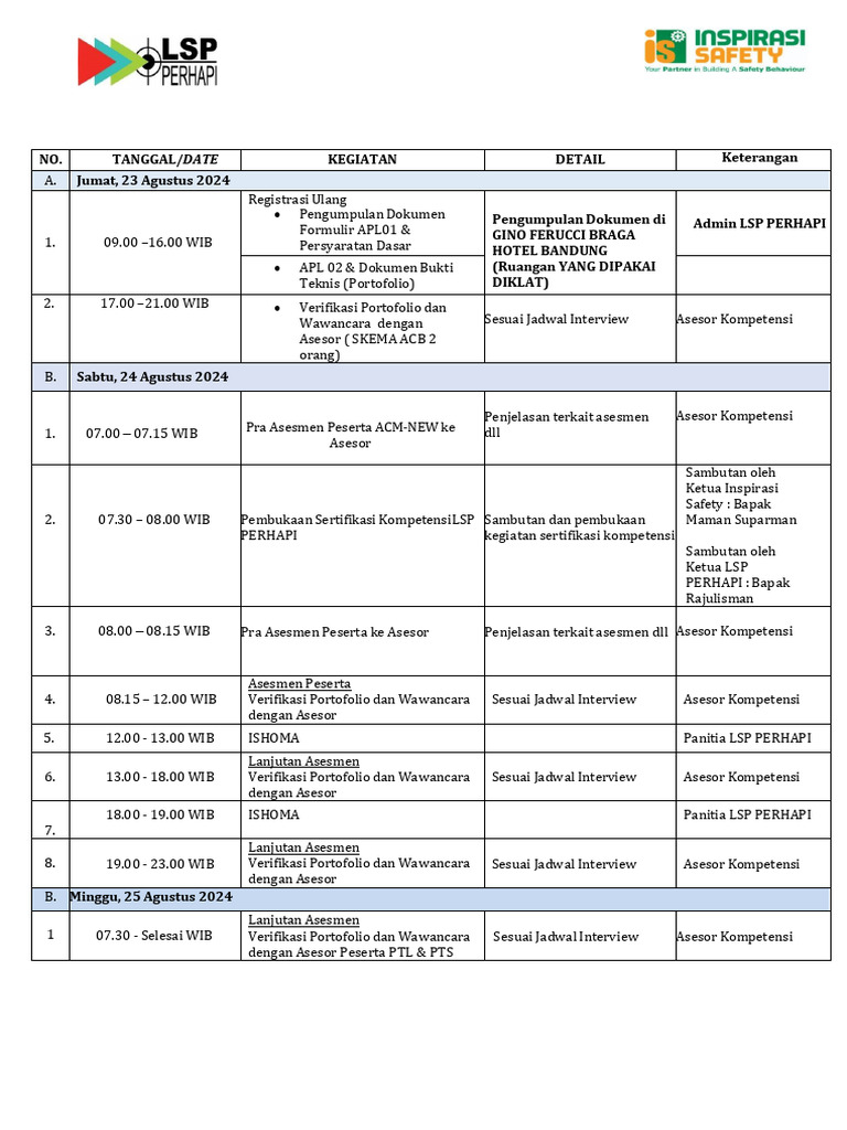 AGENDA SERTIFIKASI LSP PERHAPI - BANDUNG-Agustus - REV | PDF