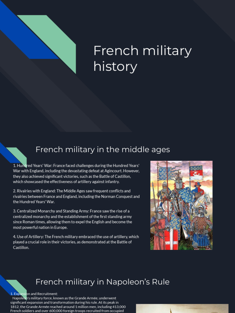 French Military History Presentation | PDF | France | Vichy France