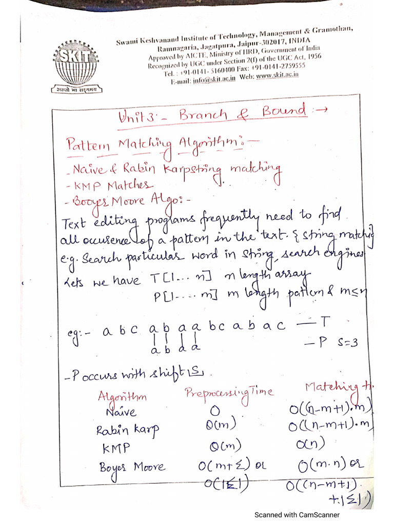 AOA Notes Unit 3 | PDF