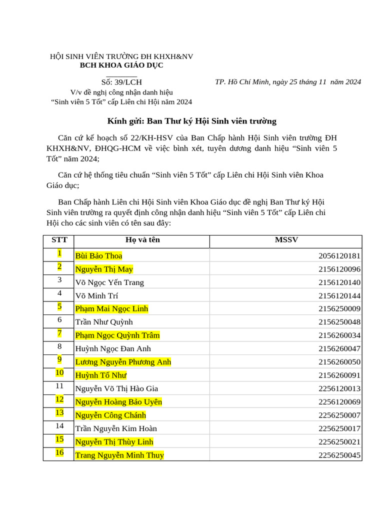 GD CÔNG VĂN ĐỀ NGHỊ CẤP DANH HIỆU SV5T CẤP LCH 1 | PDF