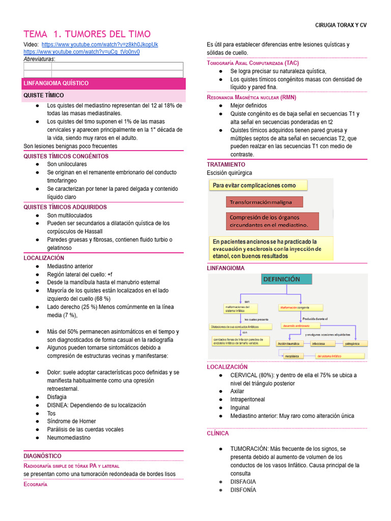Tema 45. Tumores Del Timo | PDF | Enfermedades y trastornos ...