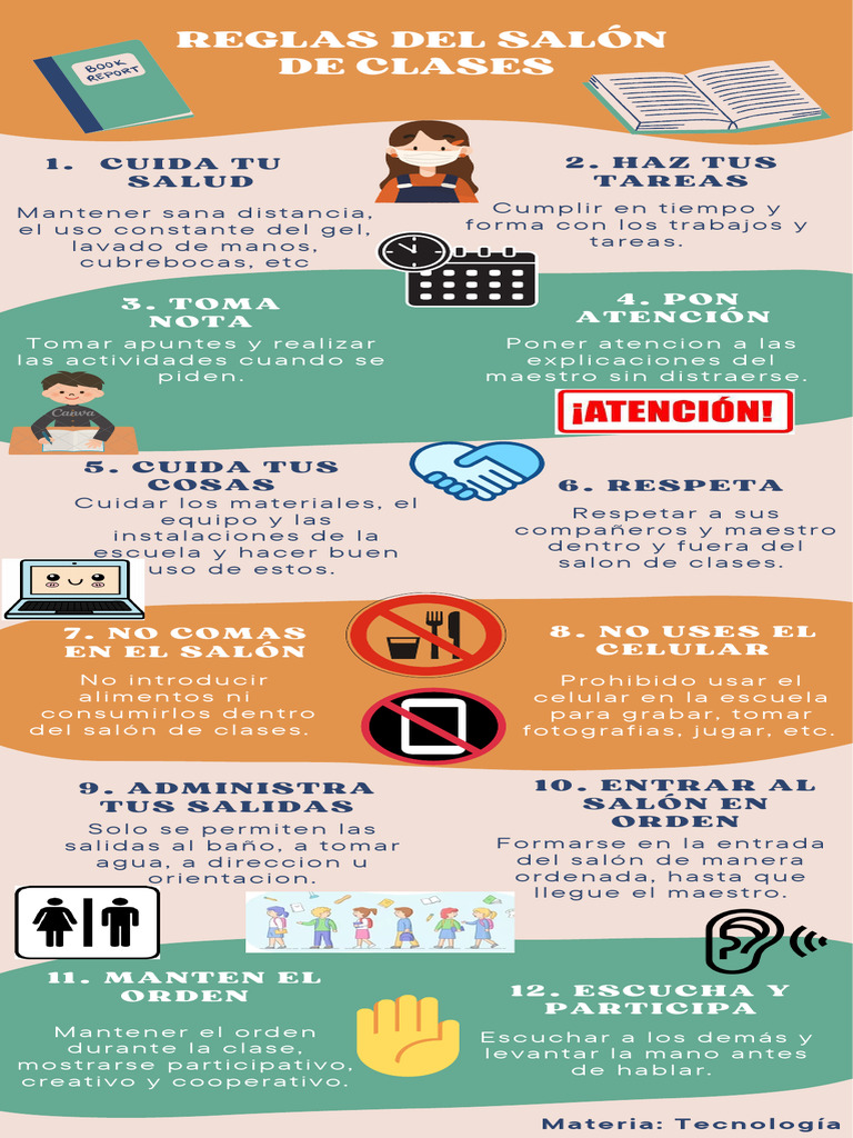 Tabloide Reglas Del Salon de Clases | PDF