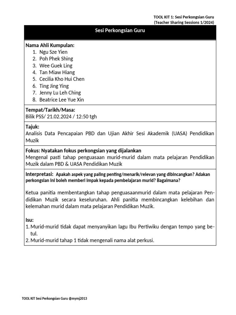 Laporan PLC P. Muzik Mac 2024 - 25 | PDF