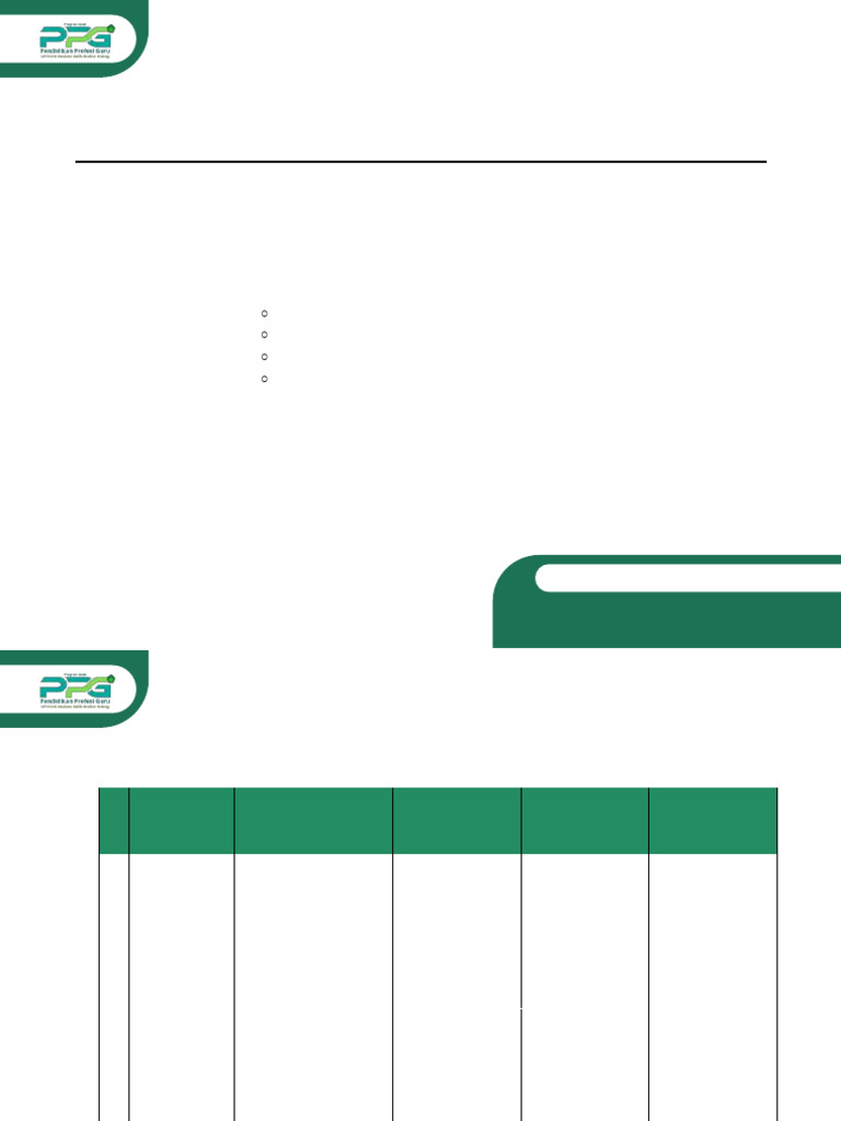 LK 4 - Penyusunan Instrumen Asesmen Awal Formatif Dan Sumatif [K2][1] | PDF