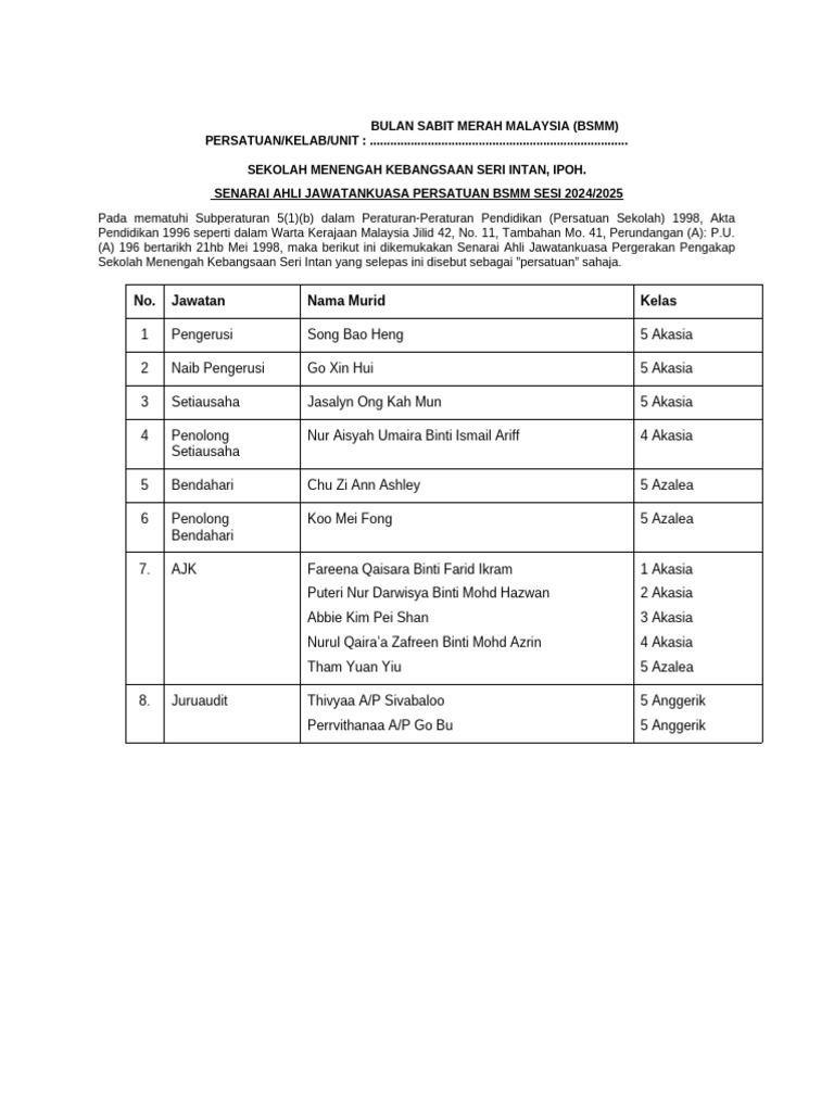 PBSM | PDF