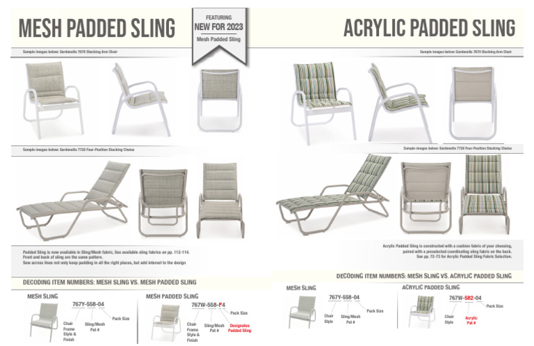 Padded Sling Guide | PDF