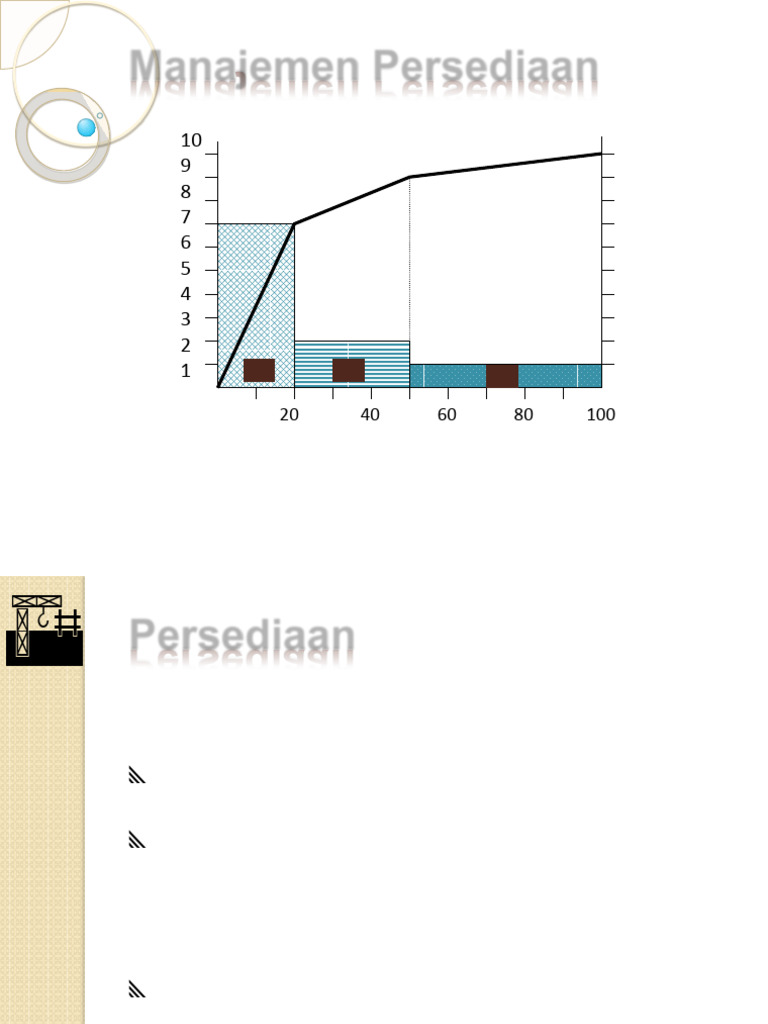 Mpda Manajemen Persediaan | PDF